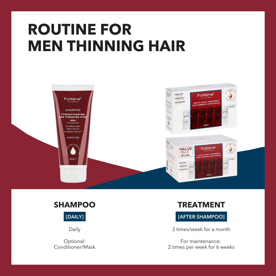 Men Anti Hair Loss Kit | Colorplay Enterprise