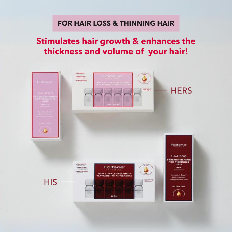 Women Anti Hair Loss Kit | Colorplay Enterprise