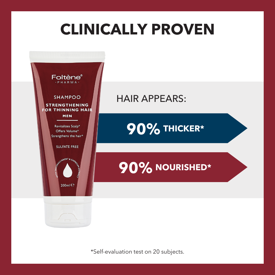 Men Anti Hair Loss Kit | Colorplay Enterprise