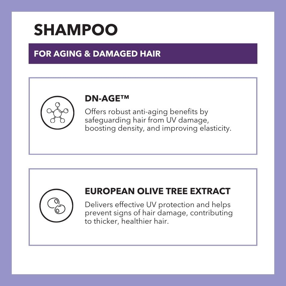 Anti-Aging Hair Rescue Shampoo 200ml | Colorplay Enterprise