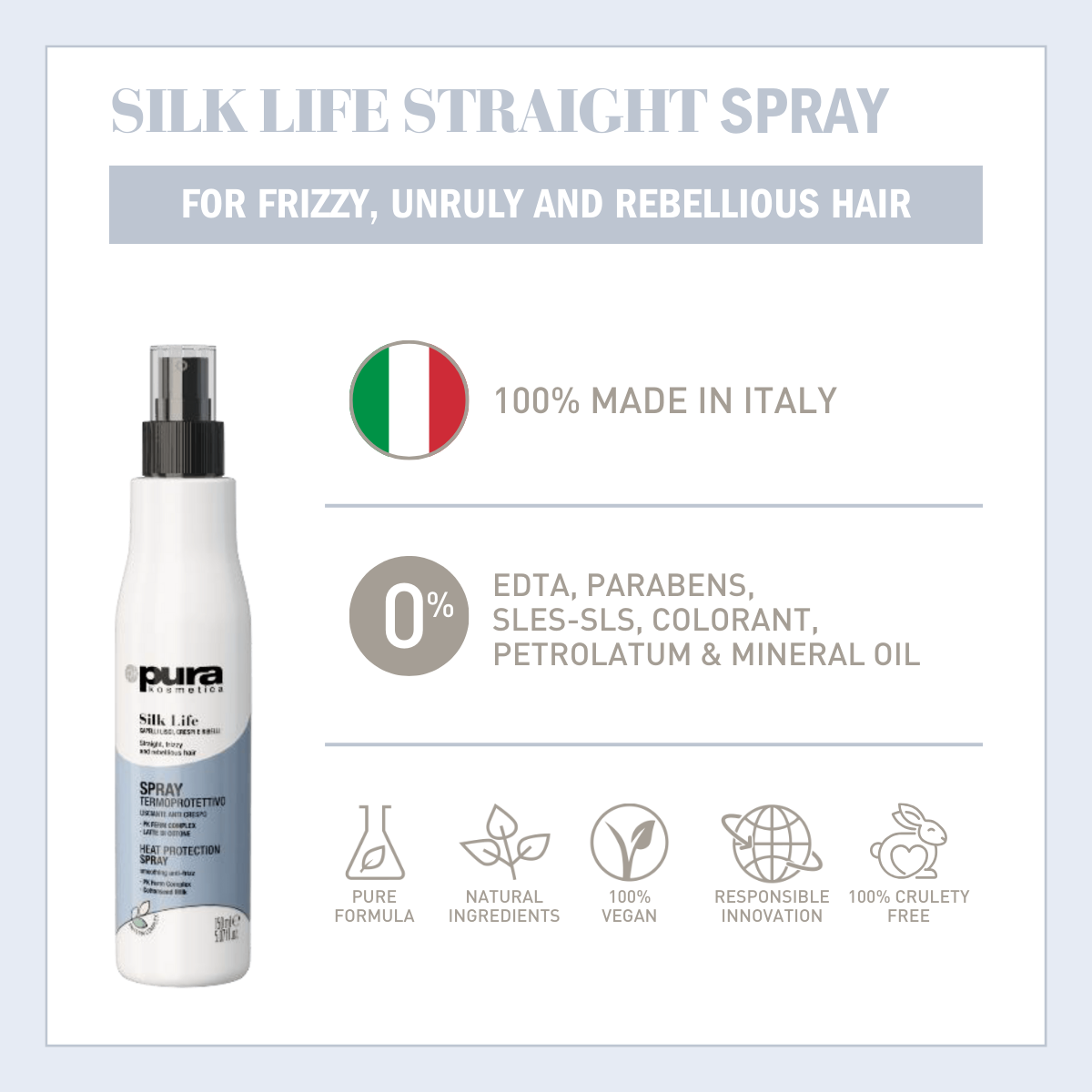 Silk Life Straight Hair Heat Protection Spray 150ml For Smoothing Anti ...