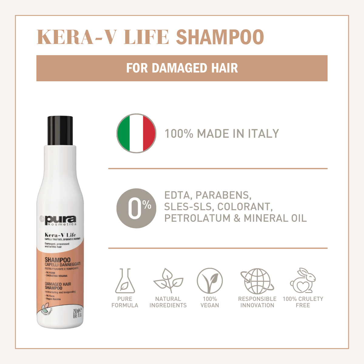 Kera-V Life Damaged Hair Shampoo 250ml For Damaged Hair | Colorplay ...
