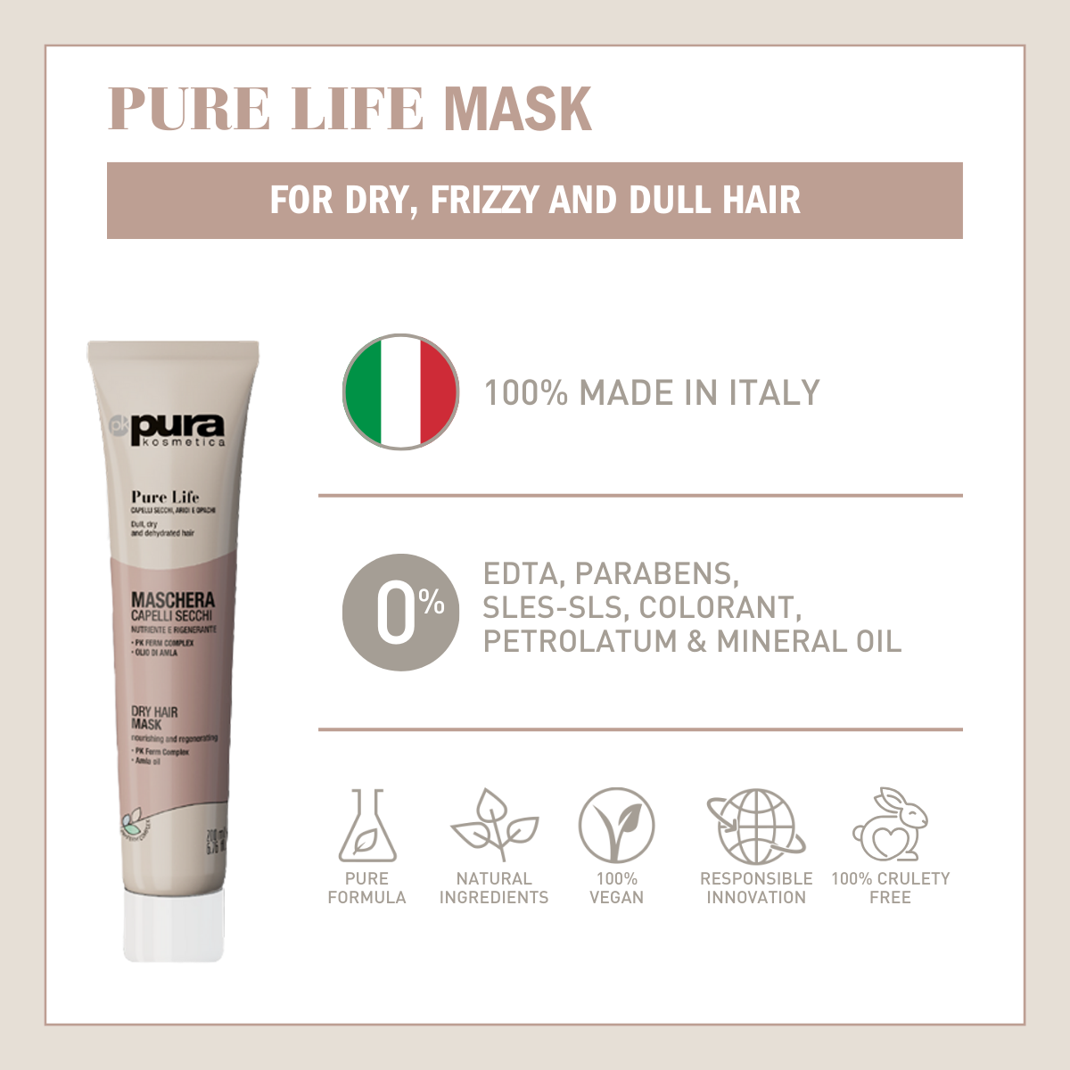 Pure Life Restorative Mask 200ml For Dry, Frizzy and Dull Hair ...