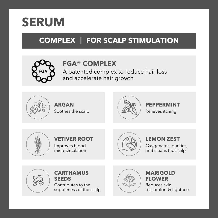Serum Complex 50ml | Colorplay Enterprise
