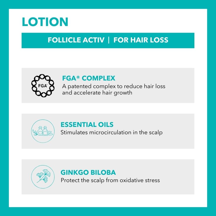 Follicle Activ Hair Loss Lotion 100ml | Colorplay Enterprise