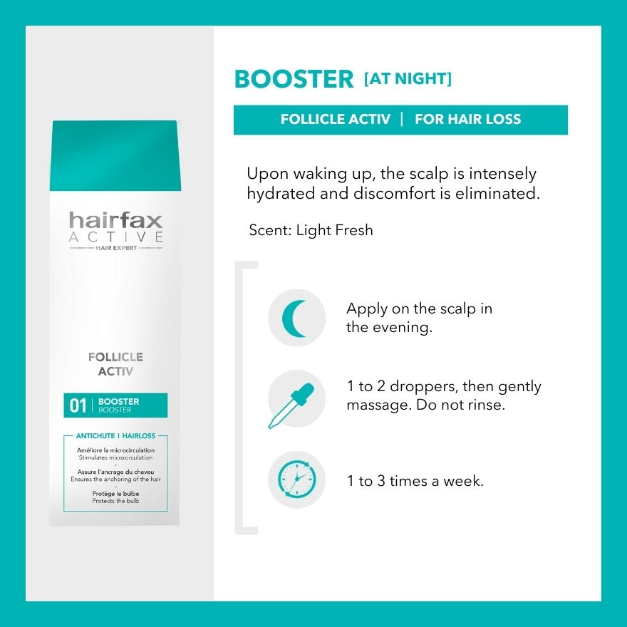 Follicle Activ Hair Loss Booster 50ml | Colorplay Enterprise