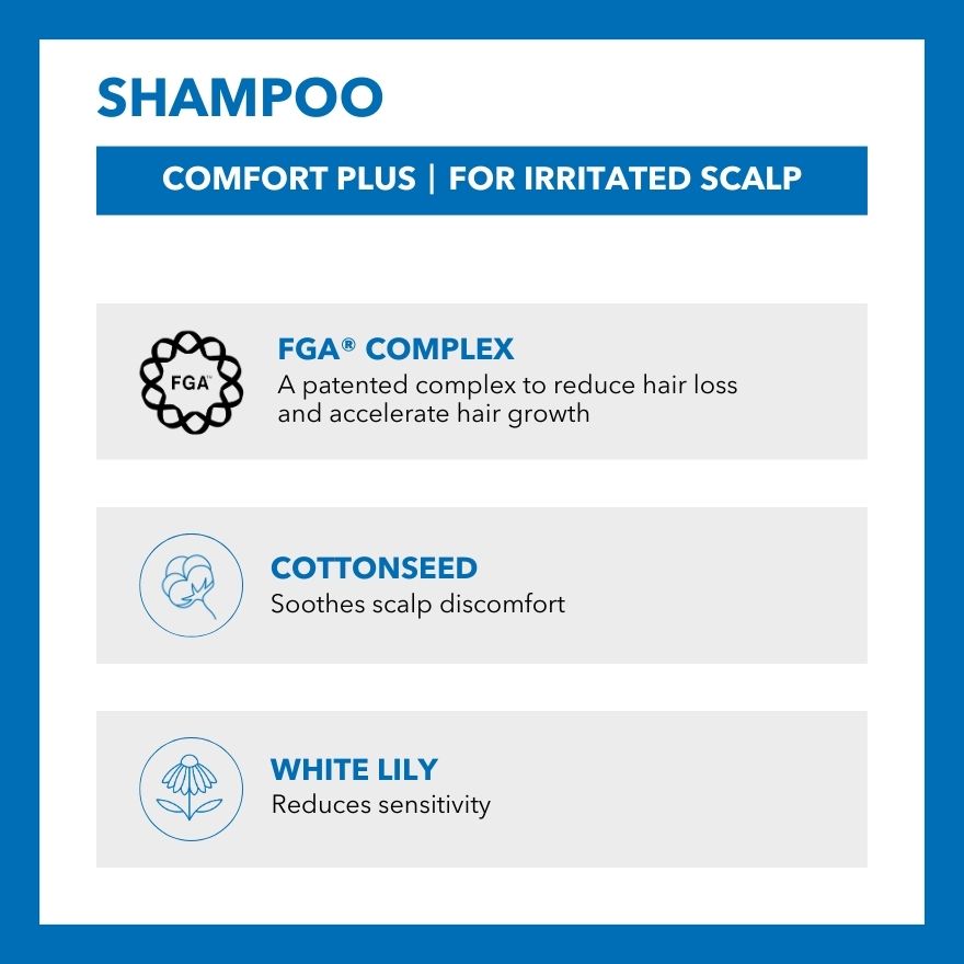 Comfort Plus Shampoo 200ml | Colorplay Enterprise