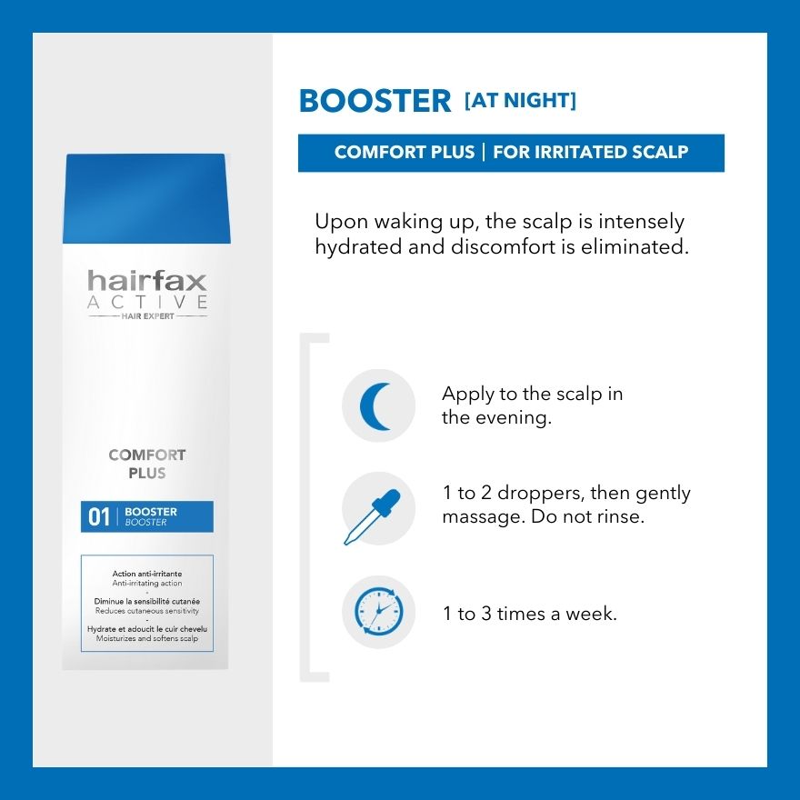 Comfort Plus Booster 50ml | Colorplay Enterprise