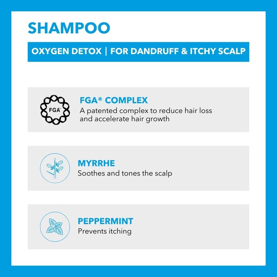 Oxygen Detox Shampoo 200ml | Colorplay Enterprise