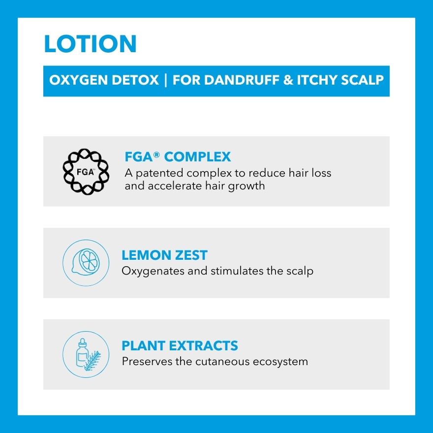Oxygen Detox Lotion 100ml | Colorplay Enterprise
