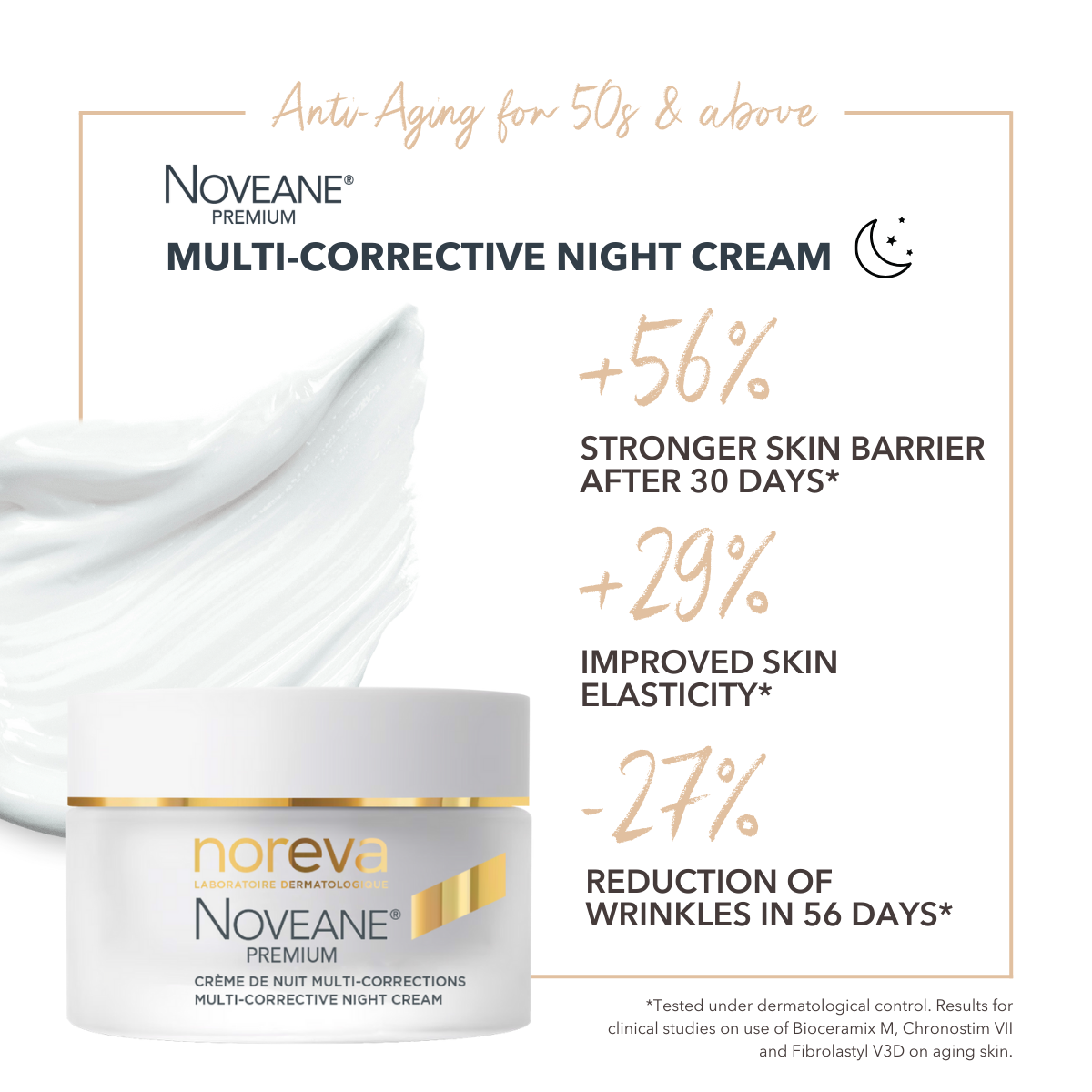 Noveane Premium Multi-Corrective Night Cream 50ml | Colorplay Enterprise