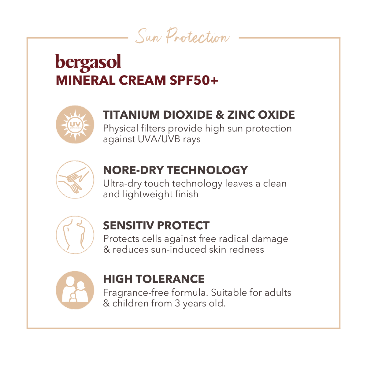 Bergasol Expert Mineral Cream SPF50 40ml | Colorplay Enterprise