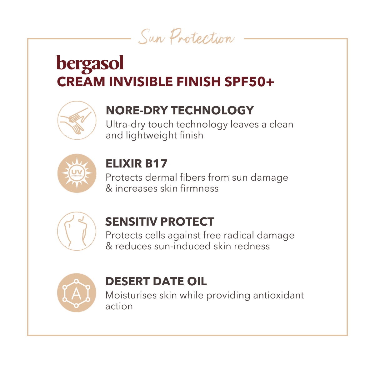 Bergasol Expert Cream SPF50+ 50ml | Colorplay Enterprise