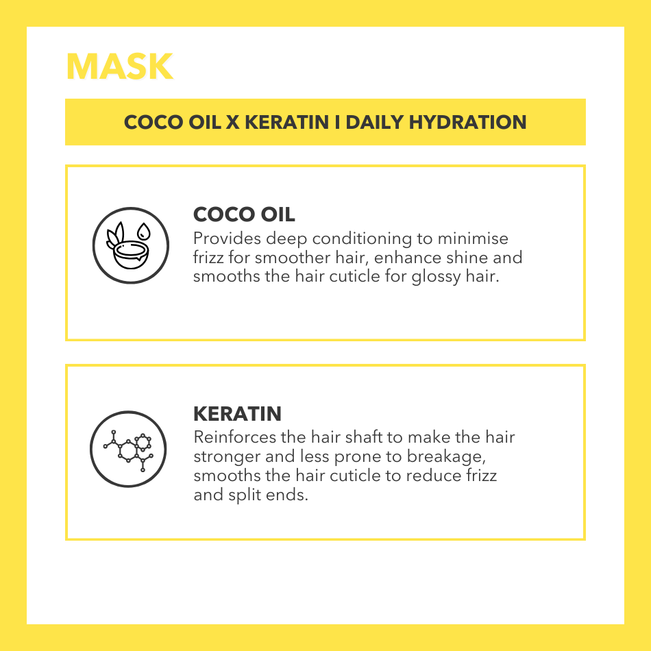 Coco Oil and Keratin Botox Mask 250ml | Colorplay Enterprise