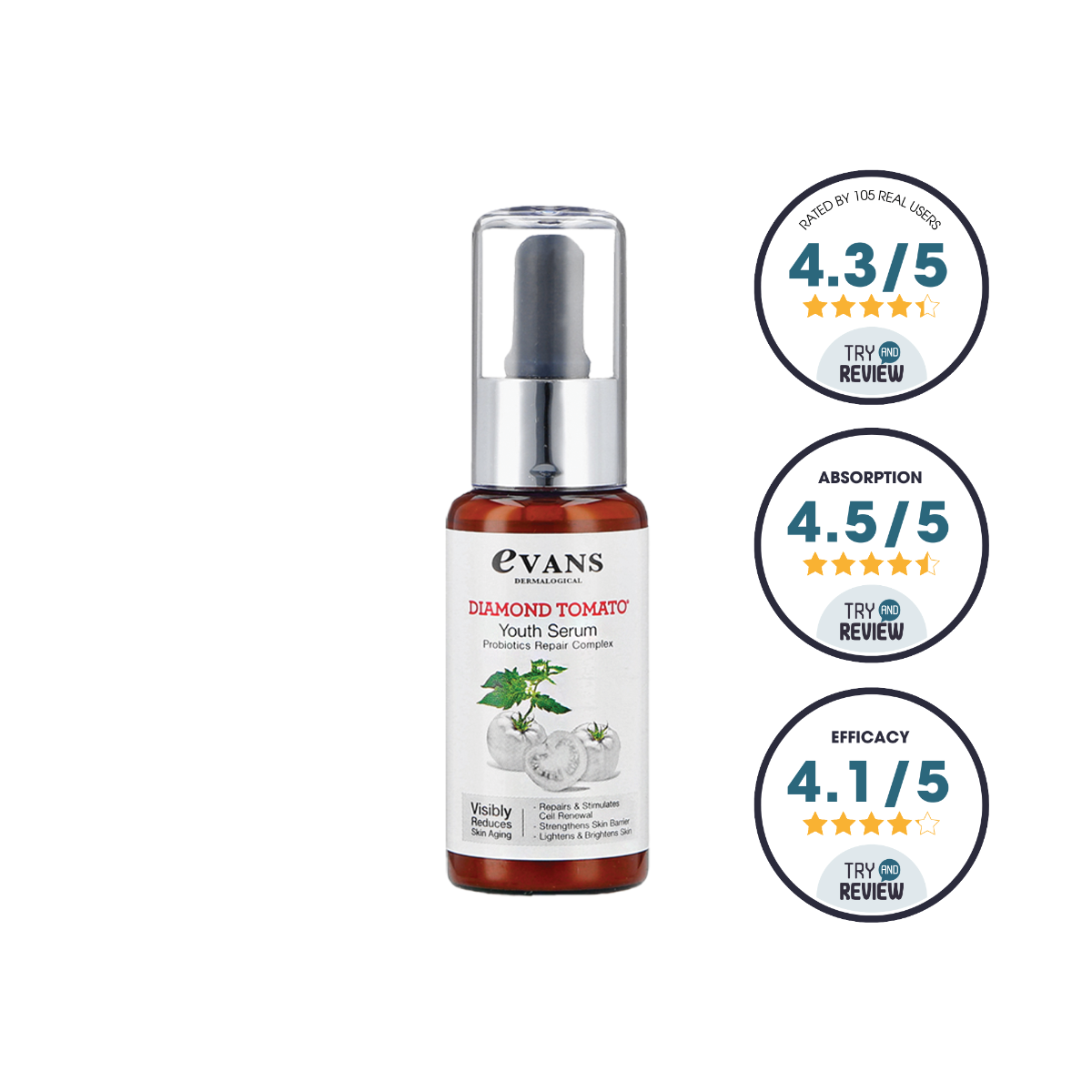 Buy Evans Diamond Tomato Youth Serum - Colorplay Singapore | Colorplay ...